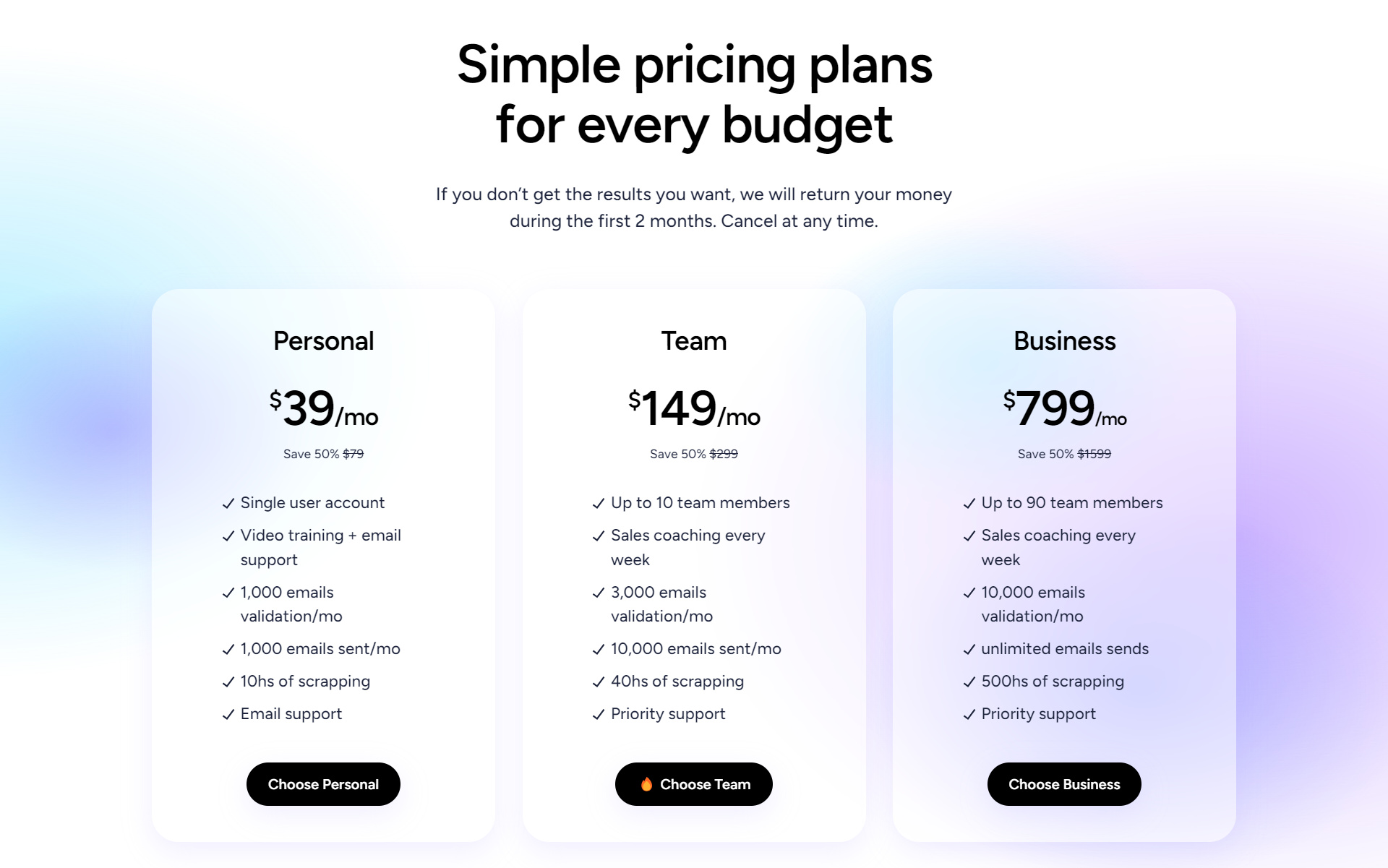 7 powerful factors influencing consumer purchase behavior - Outbound Rocks